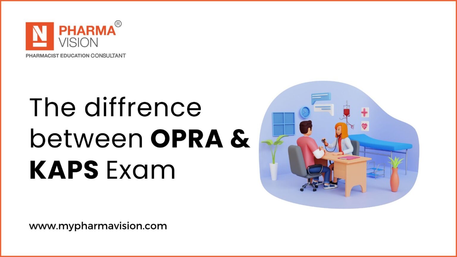 OPRA Exam vs. KAPS Exam: A Complete Guide for Pharmacists Seeking Jobs in Australia | Australian ...